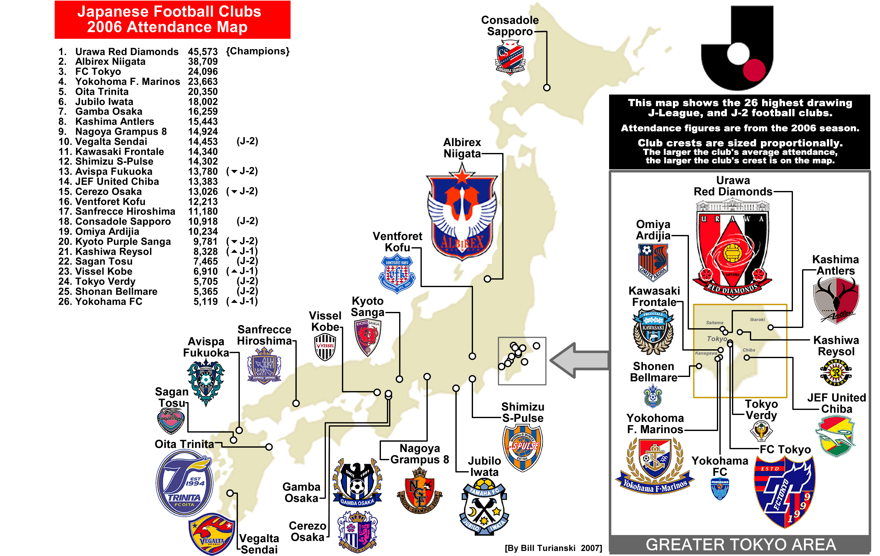 Japan The 2006 J League With Attendance Figures Billsportsmaps Japan The 2006 J League With Attendance Figures Billsportsmaps