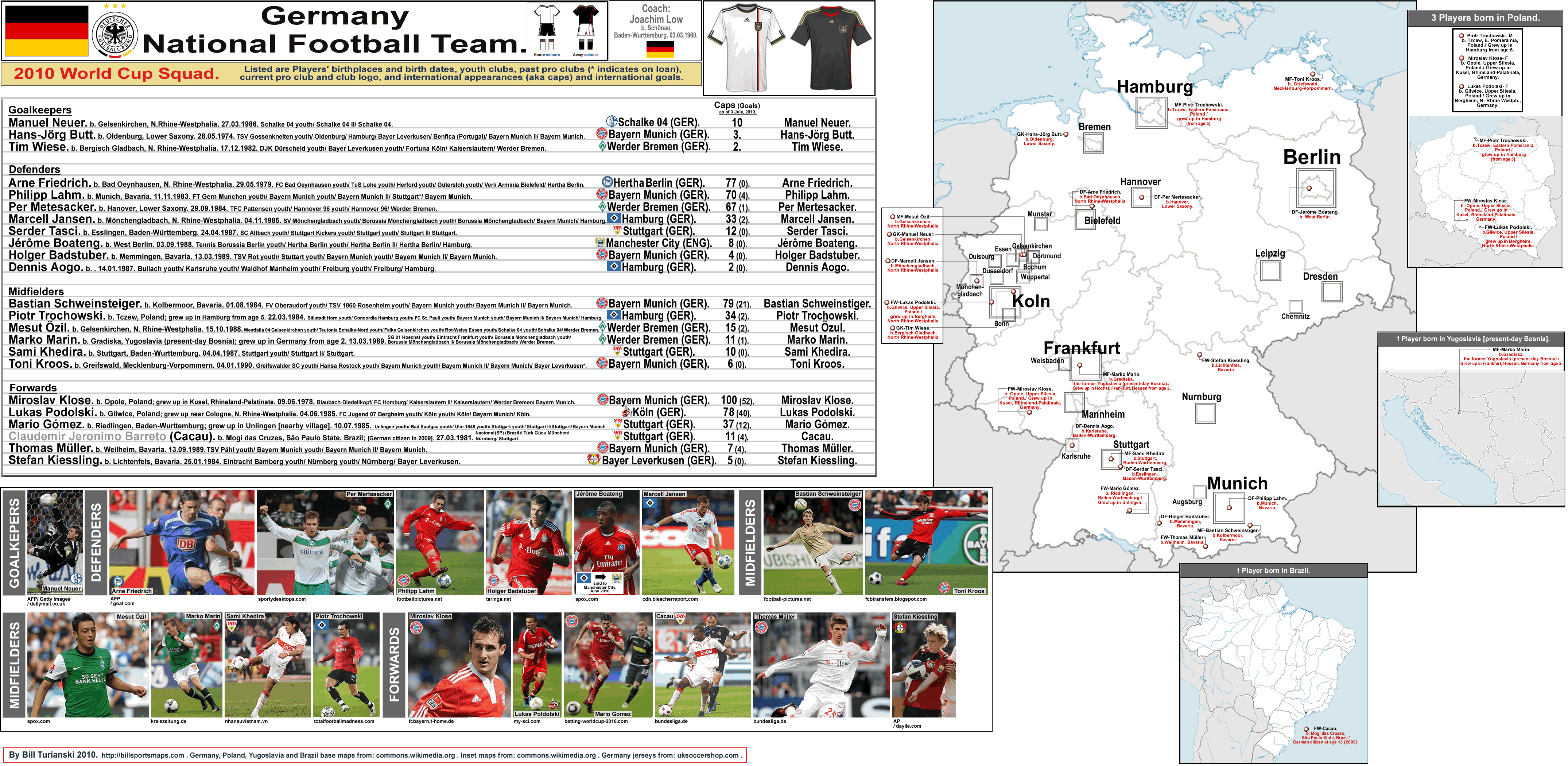 FIFA World Cup 2010 Billsportsmaps