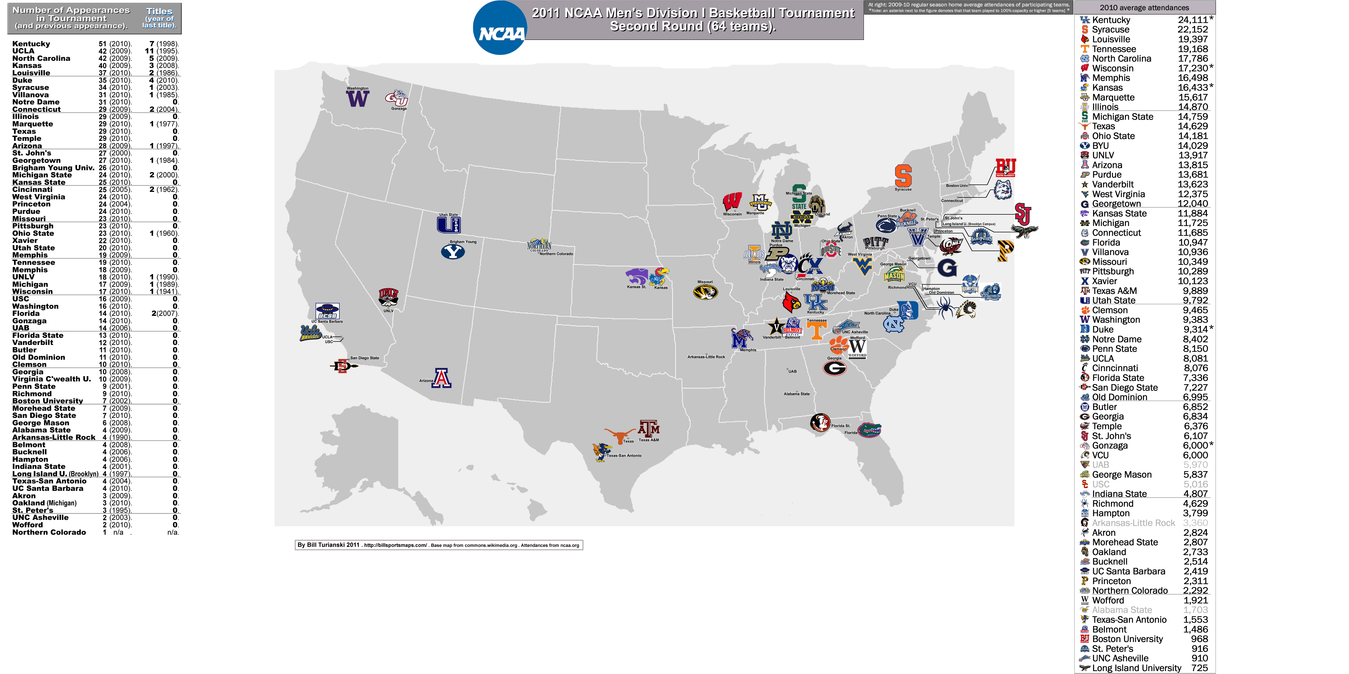 NCAA Men’s Basketball « billsportsmaps.com