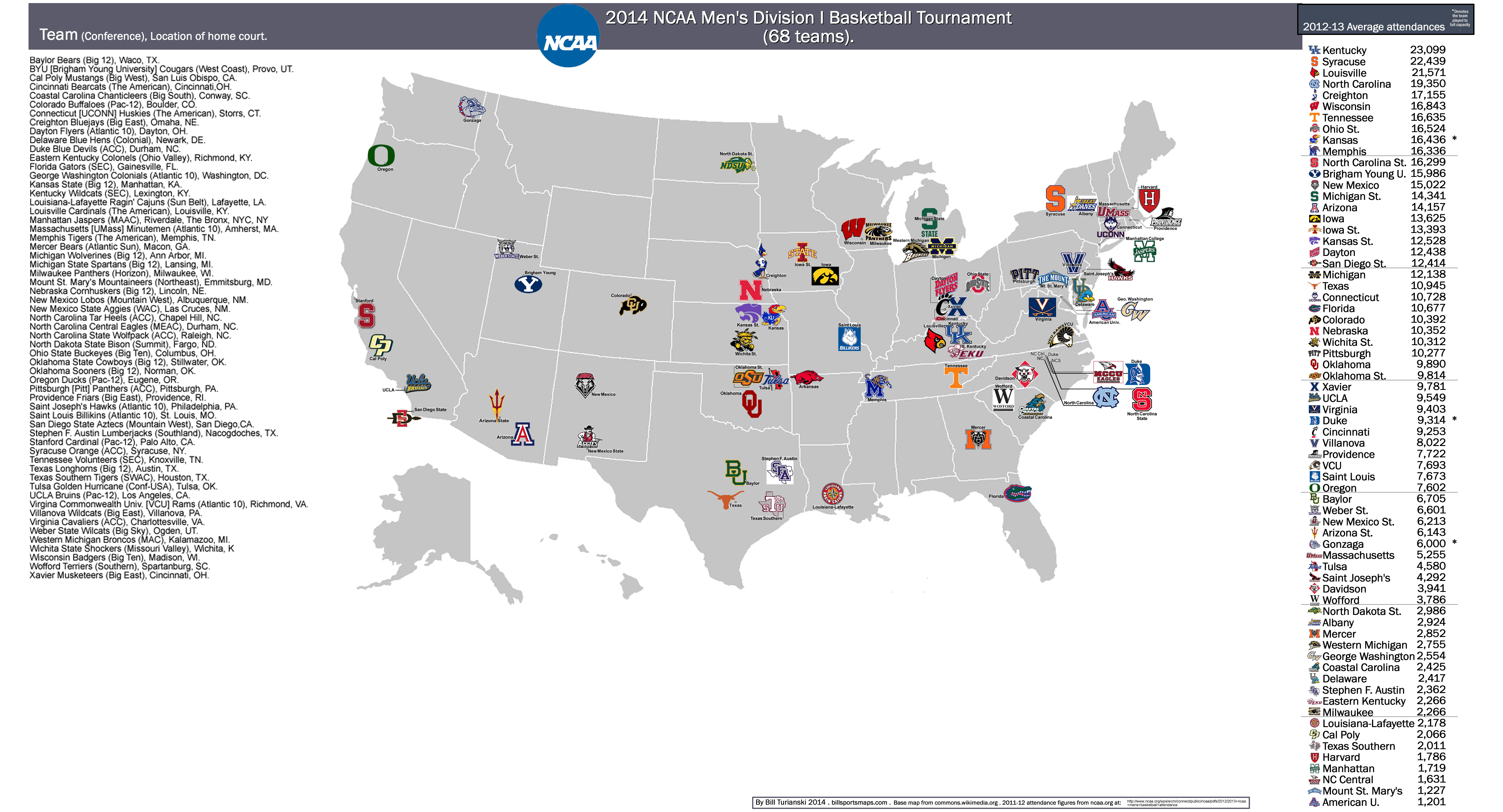 19 best u/cuvabe images on Pholder | Advice Animals, The Last Airbender ...