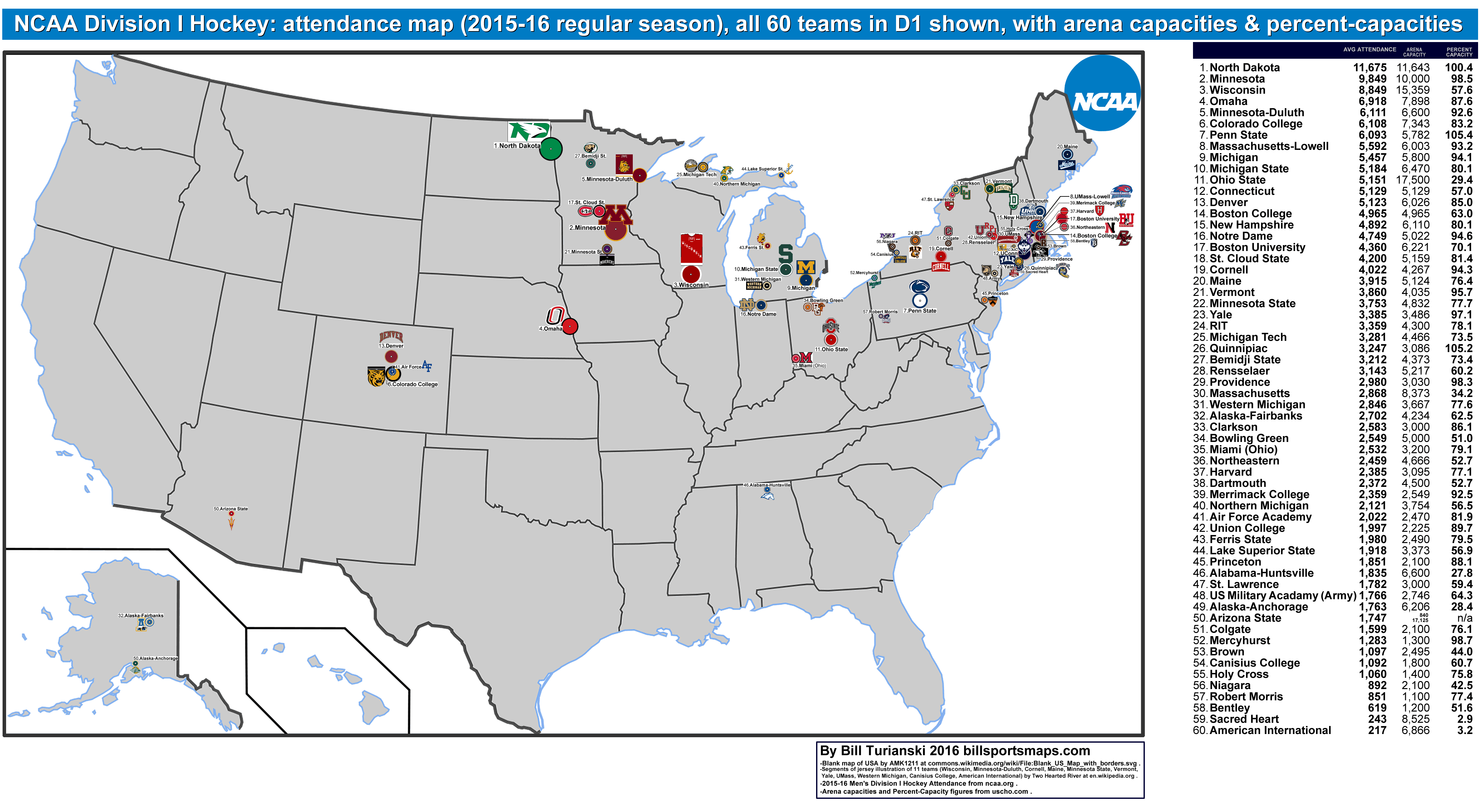 NCAA Division I Hockey Hockey East Conference Attendance Map 2015 16 NCAA Division I Hockey Hockey East Conference Attendance Map 2015 16